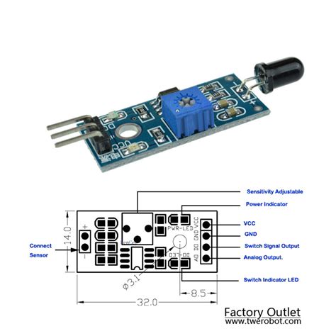 Buy Wholesale China Flame Detection Sensor Ir Infrared Receiver Control Module 760nm 1100nm Ir