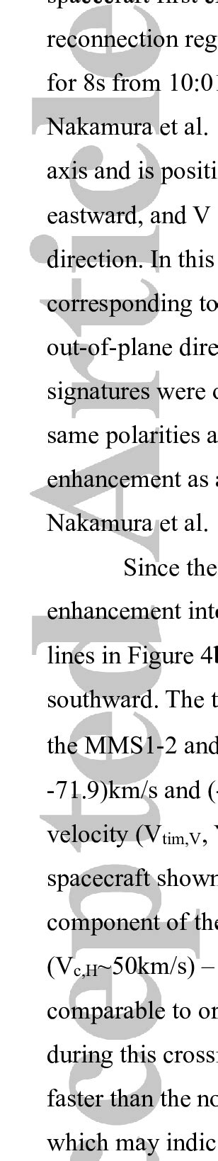 F Shows The Reconnection Electric Field Estimated By Substituting The Download Scientific