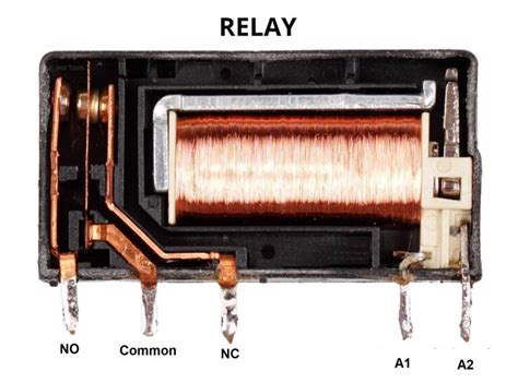 What Is A Dry Contact Dry Contact Vs Wet Contact