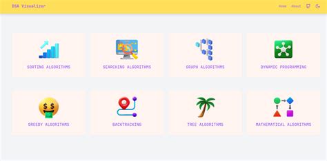 Github Suber Iqdsa Visualizer