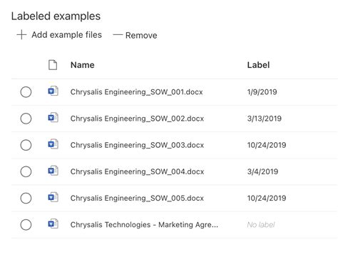 Guide How To Implement Sharepoint Syntex Document Understanding Models