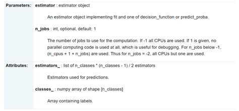【机器学习】多分类及多标签分类算法（含源代码） Csdn博客