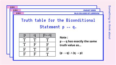 Lecture 1 Propositional Logic Pptx