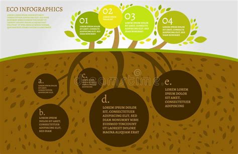 Beautiful Bio Infographics With Trees And Underground Area Ecology Biology Concept Stock