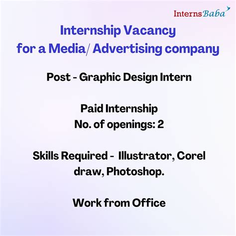 Anamika Rajput On Linkedin Internship Internshipprogram Internshipindia Careerpath