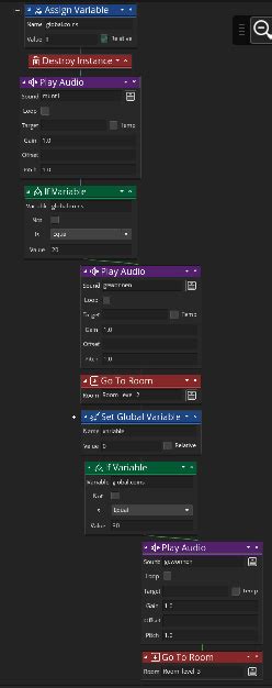 How Do I Programm A Speed System That Uses Big Numbers Or Fake Numbers