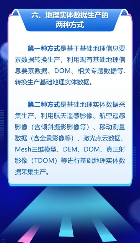 科普 新型基础测绘与实景三维知识：地理实体 福建省测绘地理信息学会