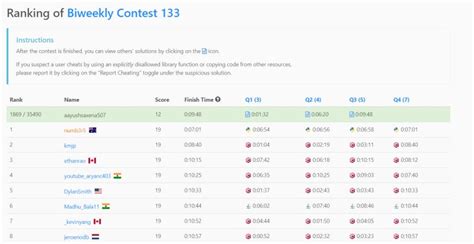Aayush Saxena On Linkedin Contest Leetcode Dsa
