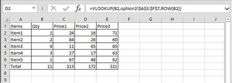 Can We Create A Summary Sheet Which Displays Data From Other Sheets Just By Selecting From