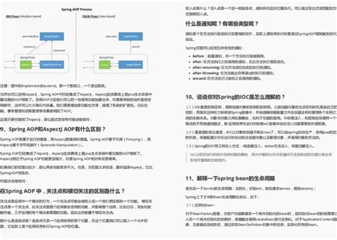 针不戳Github上堪称最全的面试题库Java岗 脉脉