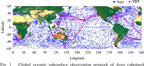Figure 1 From Vertical Structure Based Classification Of Oceanic Eddy Using 3 D Convolutional