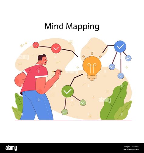 Planning And Organization Of Tasks On Board Character Using A Mind Map