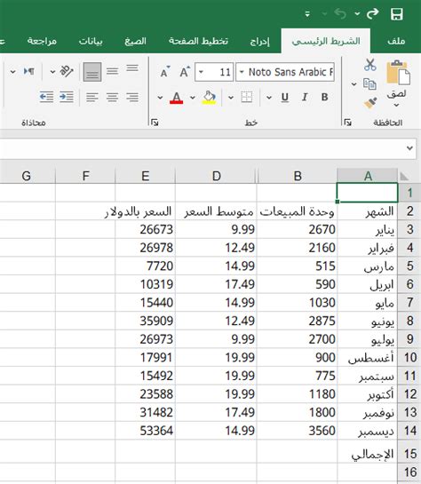 إدخال البيانات وتعديلها وتحريرها في ملفات إكسل Exel اكسل أكاديمية حسوب