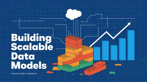 Building Scalable Data Models In Salesforce Unlocking Growth And