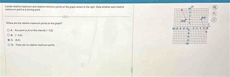 Solved Locate Relative Maximum And Relative Minimum Points On The