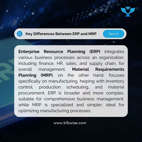 What Is Erp And Mrp Bwise Posted On The Topic Linkedin