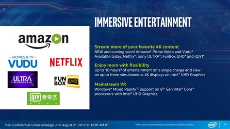 Intel S Th Gen Kaby Lake R Launched Cannonlake And Coffee Lake In Q