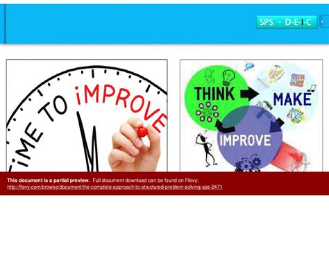Complete Approach To Structured Problem Solving Sps Powerpoint