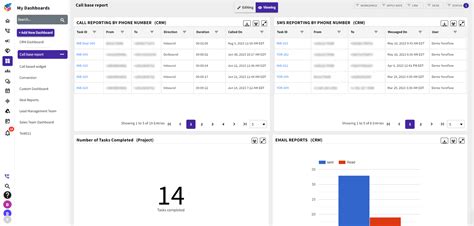 Boost Your Sales Analytics Using A User Friendly Sales Report Template Yoroflow Blogs