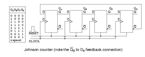 Solved Using Vhdl Code Write The Entity Architecture And Test Bench To Demonstrate The