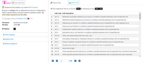 How To Transform Xy Coordinates To Latlng Values With Proj4js By