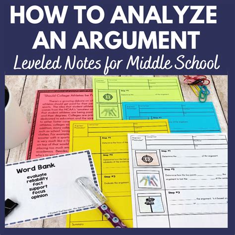 How To Analyze An Argument PRINTABLE Guided Notes Middle Babe Made By Teachers