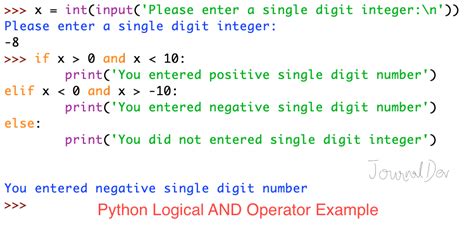 Python运算符andpython And运算子 Csdn博客 Python运算符andpython And运算子 Csdn博客