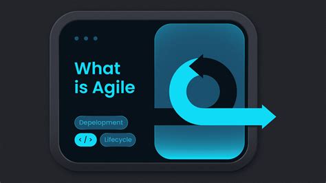 What Is Agile Software Development A Complete Guide For Teams Agilie