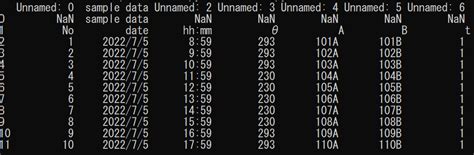 Python複数ファイルの特定の行を抽出して一つにまとめたいCSV のんびり自習部屋