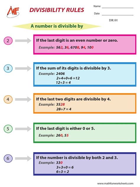 Division Rules 1 Pdf Arithmetic Discrete Mathematics