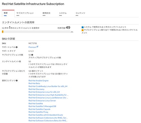 パブリッククラウド上の従量課金制rhelをred Hat Satelliteで管理してみよう 赤帽エンジニアブログ