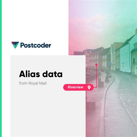 Alies Dataset Postcoder