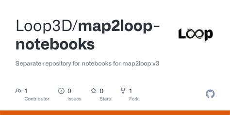 Map Loop Notebooks Example Creating Our Own Thickness Calculator Ipynb At Master Loop D