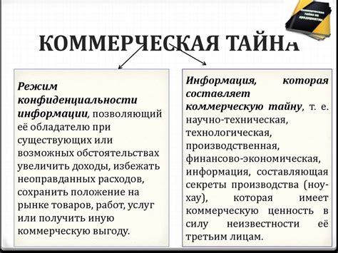 Об информации информационных технологиях и о защите информации презентация онлайн