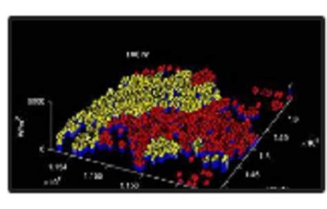 Program In Python Csharp And Sql By Dralexccf Fiverr