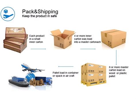 Ic D2030a D2030acz Tda2030 D2030ab Circuito De Amplificador 220