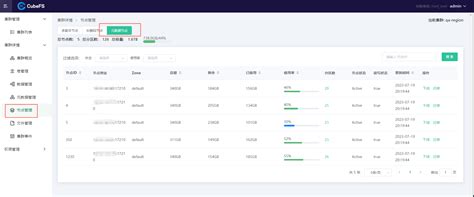 Cubefs A Cloud Native Distributed Storage System