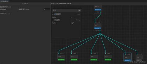 从零开始打造基于graphview的行为树框架本文主要介绍了行为树的一些特点，以及如何在unity中从零开始实现基于事件 掘金