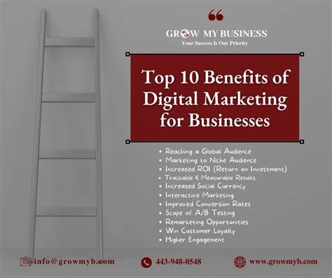 Grow My Business On Linkedin Tips Tutorials Tutorial Tricks Tipsandtricks Tricks4u