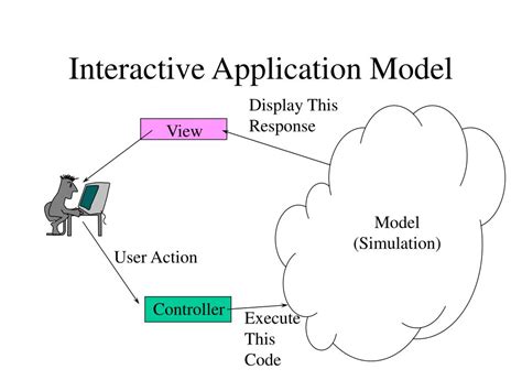 Ppt Design And Implementation Of Frameworks For Distributed