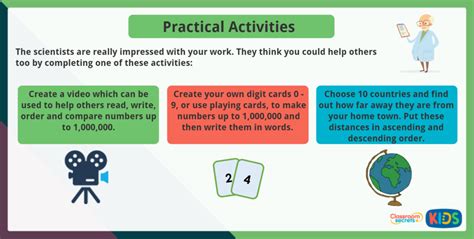 Year 5 Read Write Order And Compare Numbers Up To 1 000 000 Practical Activities Classroom