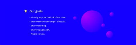 Database Table Redesign And Improvement On Behance