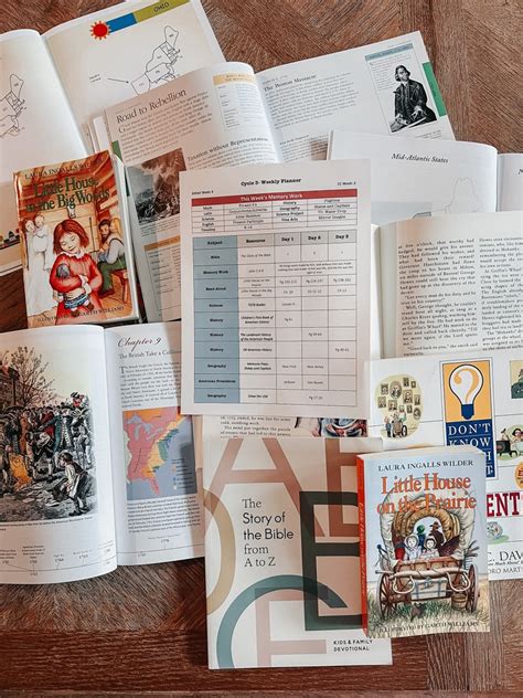 Classical Conversations Cycle 3 Companion Guide Etsy