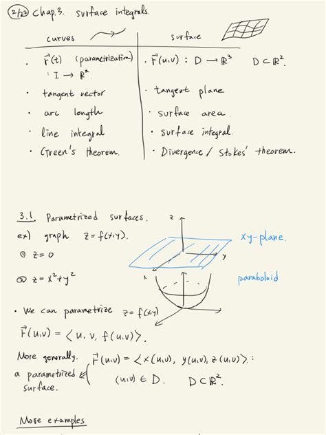 Surface Integrals Pdf