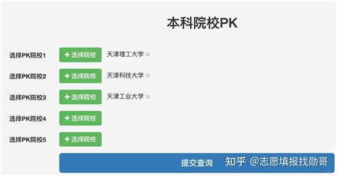 天津理工大学，天津科技大学，天津工业大学，这三所大学怎么选？ 知乎