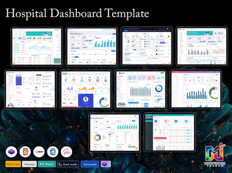 Top 10 Hospital Dashboard Template For Better Care