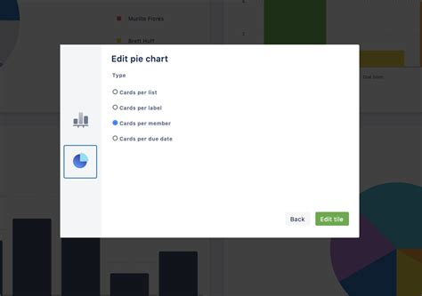 Project Reporting Made Easy With Trellos New Dashboard View Work Life By Atlassian