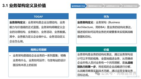 华为企业架构设计方法及案例（交付版 105 页ppt） 附下载 公众号肉眼品世界的技术博客 51cto博客