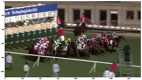 github jaysonph gcn multi object clustering linkage based multi