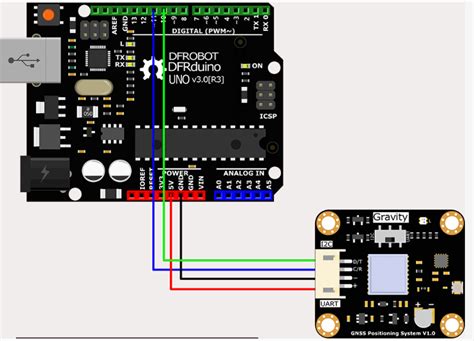 Buy Gravity GNSS GPS BeiDou Receiver Module TEL0157 DFRobot Evelta